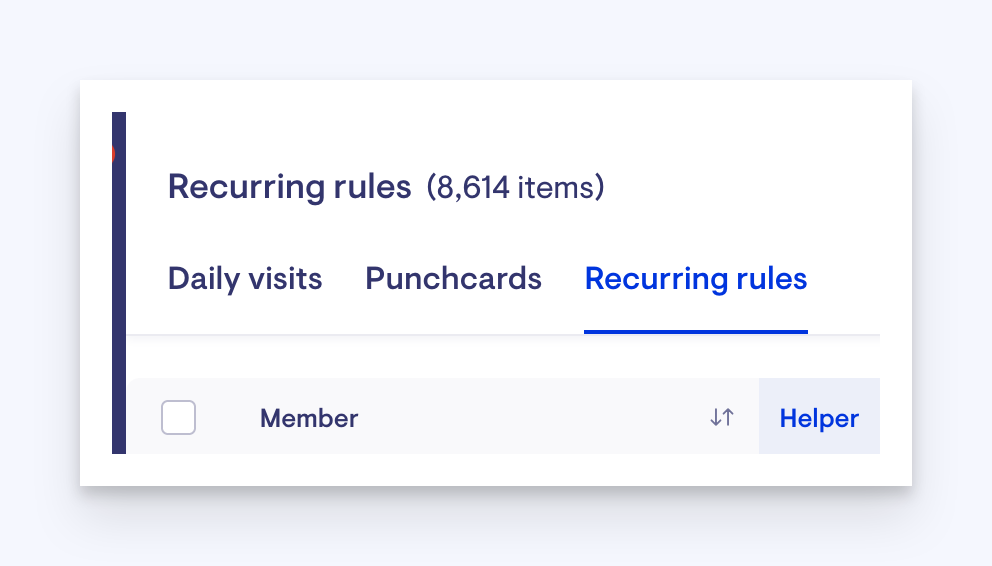 Support at Home schedule rules